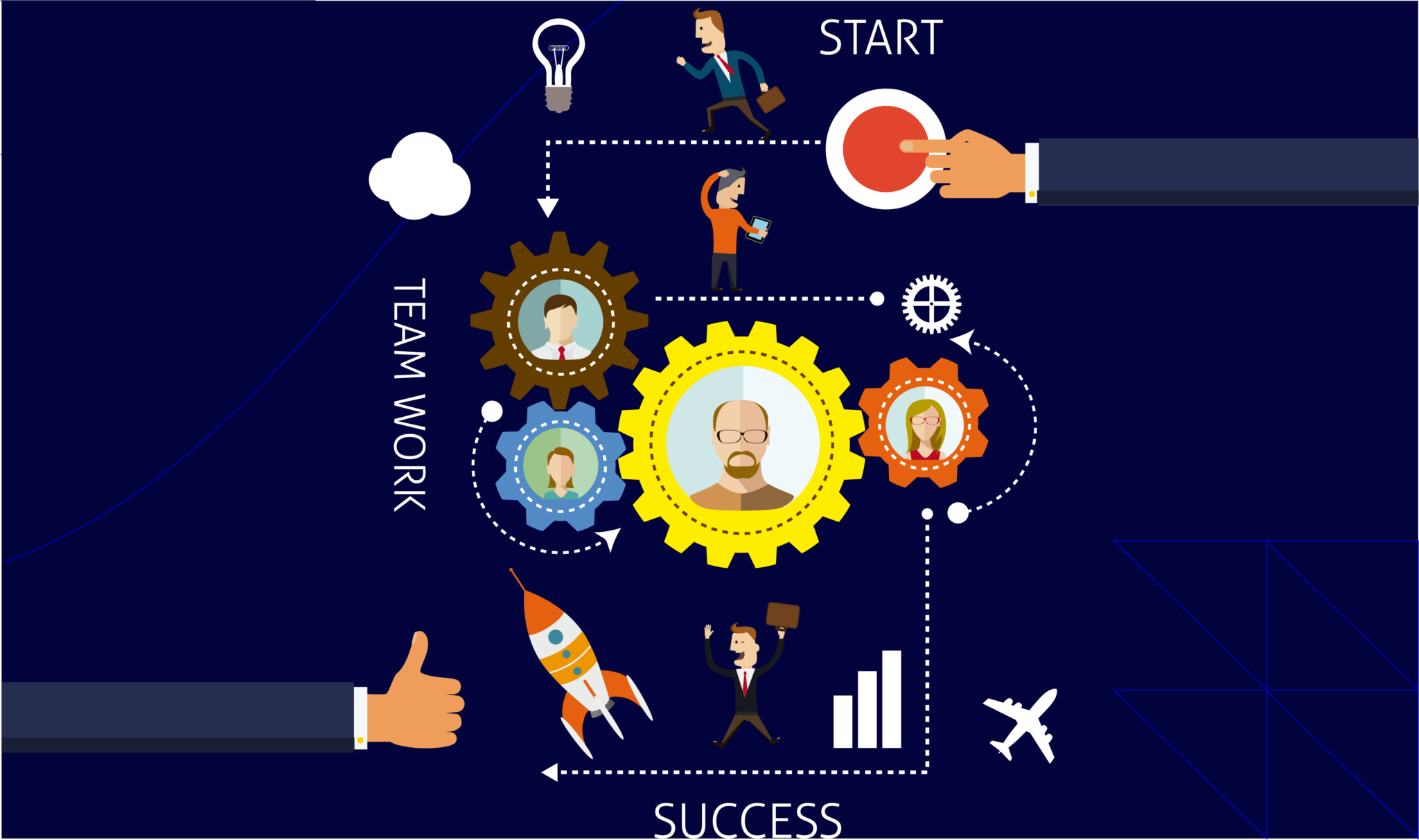 A Complete Guide To Process Excellence And Why You Need One