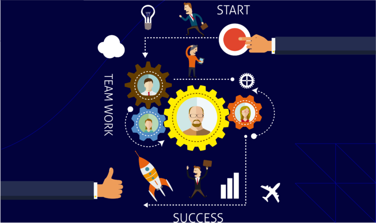 A Complete Guide To Process Excellence And Why You Need One