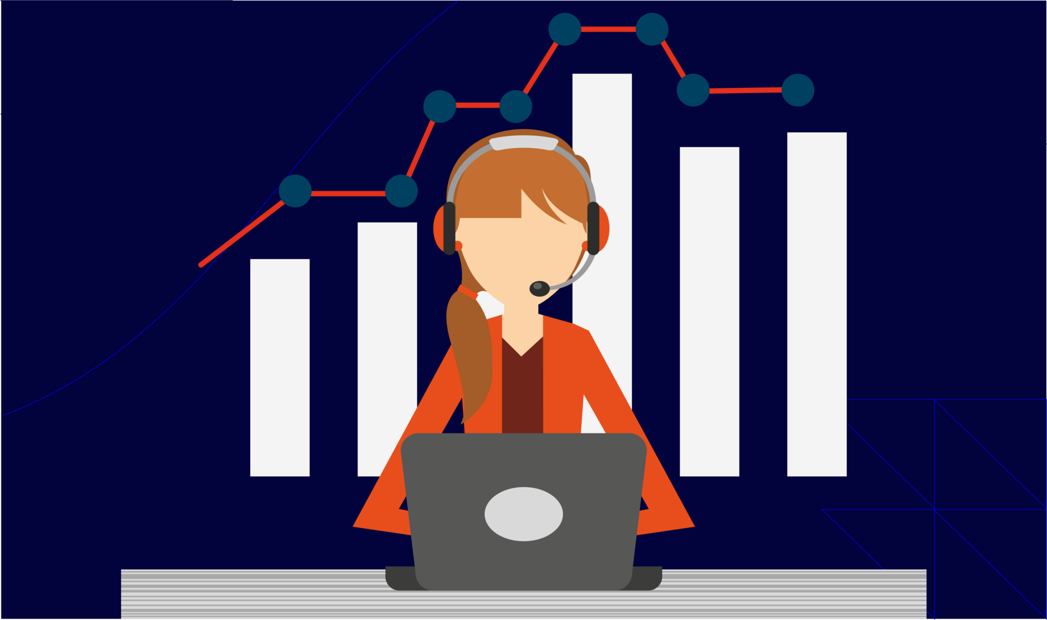 Call Center Metrics to Track: Essential KPIs for 2025 Performance